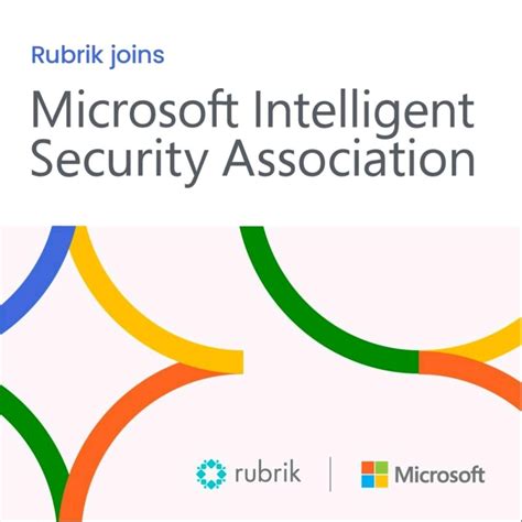 Misa Rubrik Microsoft Msft Cybersecurity Datasecurity… Mallikarjun Ramadurg Oracle Ace