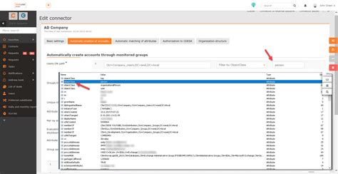Active Directory Ldap Konnektor Cdesk