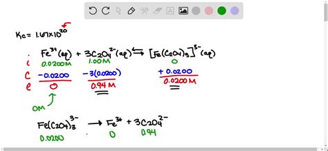 Solved Kc Is 1 67 × 10 20 At 25°c For The Formation Of Iron Iii Oxalate Complex Ion Fe3 Aq