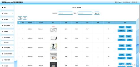 Springboot基于bootstrap的智能家居网站o79ok（程序源码数据库调试部署开发环境） Csdn博客