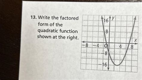 Solved 13 Write The Factored Form Of The Quadratic Function