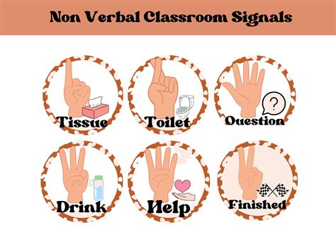 Classroom Hand Signals Non Verbal Communication For The Classroom