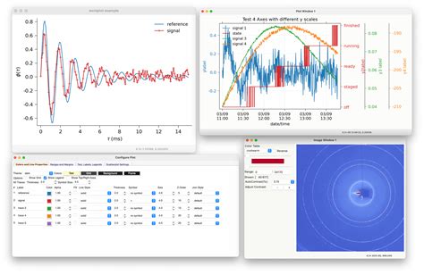 Wxmplot Plotting Widgets For Python — Wxmplot Interactive Plotting