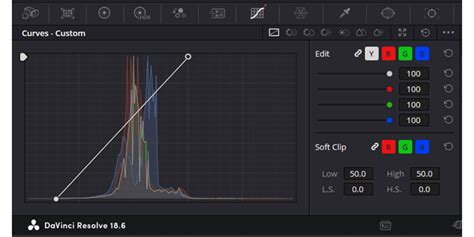 How To Color Grade Log Footage In Davinci Resolve