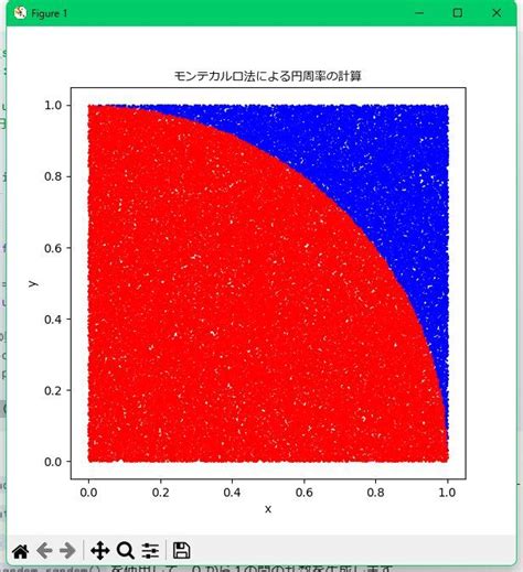 Geminiは円周率を計算するpythonプログラムを作れるか？ 大道無門パソコンとインターネット 楽天ブログ