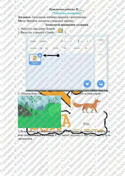 Практичні роботи Scratch 3 для 7 класу змінні Інші методичні матеріали Інформатика