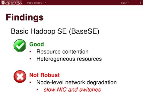 Ppt Pbse A Robust Path Based Speculative Execution For Data Parallel