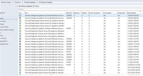 System Center Configuration Manager Support Us Cloud