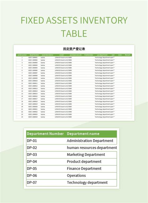 Fixed Assets Inventory Table Excel Template And Google Sheets File For Free Download Slidesdocs
