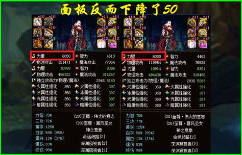 Dnf：国庆套提升率汇总，一套下来提升不到5，面板反而还下降电竞主播网