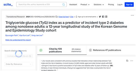 Triglyceride Glucose Tyg Index As A Predictor Of Incident Type 2