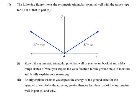 Solved F The Following Figure Shows The Symmetric