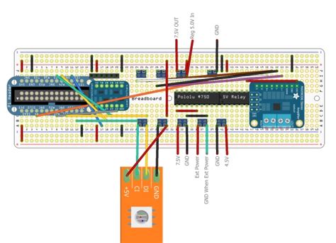 a raspberry pi based state poster project