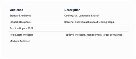 Tree Testing Playbookux