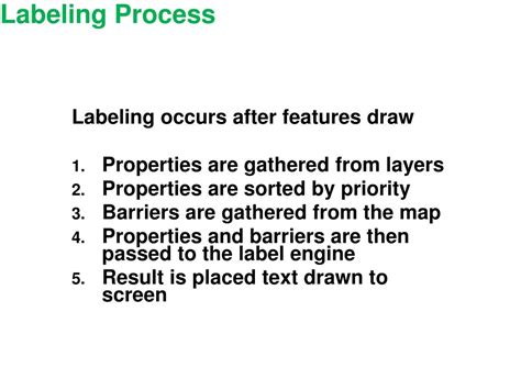 Ppt Labeling With Maplex Powerpoint Presentation Free Download Id1637893