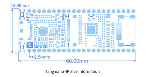 Sipeed Lichee Tang Nano 4k Fpga Mini Development Board W1nsr Lv4c Goai Gowin