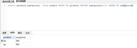 group by 和 order by 的区别 理解过程 腾讯云开发者社区 腾讯云