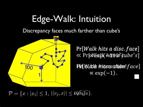 Ppt Discrepancy Minimization By Walking On The Edges Powerpoint