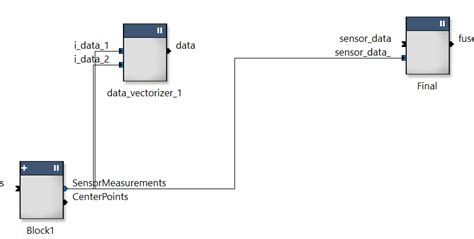 using vectorizer with blocks that output custom structs ecocar ev challenge rtmaps forum
