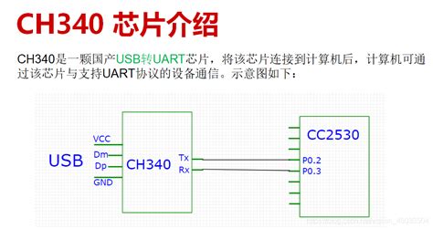 【cc2530授课笔记】⑨ Uart串口通信 Printfcc2530实现printf Csdn博客