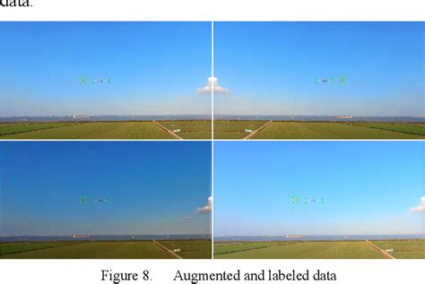 Figure 8 From Deep Learning Approach To Drogue Detection For Fixed Wing Uav Autonomous Aerial