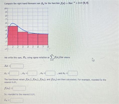 Solved Compute The Right Hand Riemann Sum R4 For The
