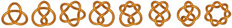 Mathematical Knots
