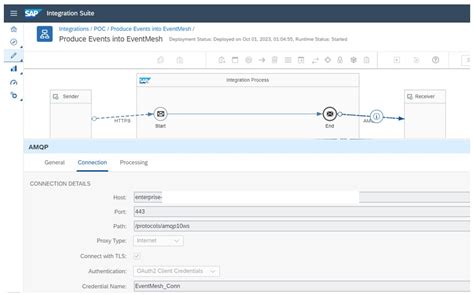 SAP Event Mesh S HANA On Prem And SAP CI BTP IS SAP Community