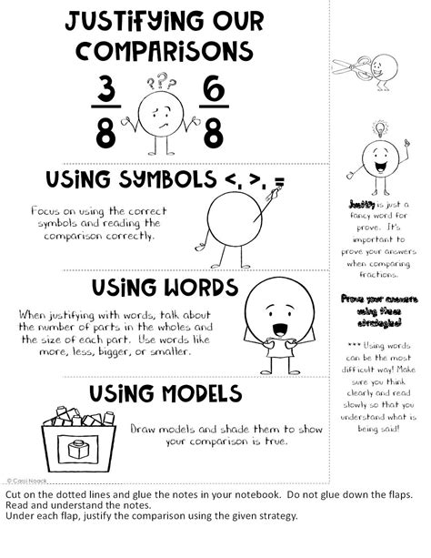 Comparing Fractions Notes Pages Great For Notebooks Justifying