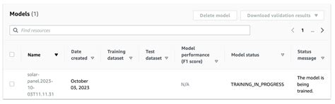 Train A Computer Vision Model With Aws Rekognition Custom Labels