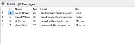 Sql Stored Procedures Free Online Sql Course