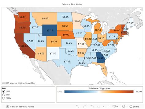 How Does Minimum Wage Affect Small Business In 2018 QuickBooks Time