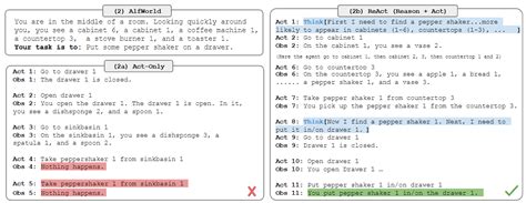Github Mattian7cot Papers Note A Trend Starts From Chain Of