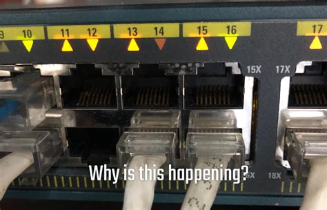 Best R Cisco Images On Pholder Changing The Definition Of Netcat