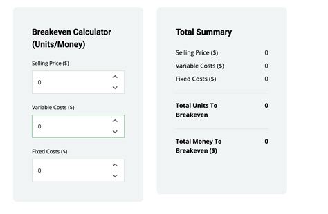 how to calculate break even point units and sales dollars geekflare