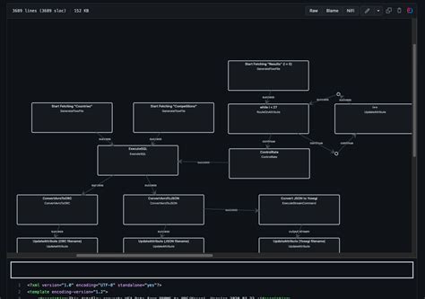 web viewer for nifi templates hello i m aaron
