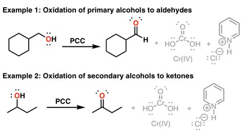 Phantom Au Ergew Hnlich Ungenau Chromic Acid Oxidation Mechanism Mach