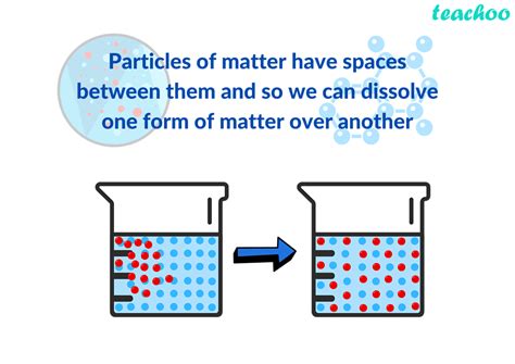 Characterstics Of Particles Of Matter Class Science Notes Teacho