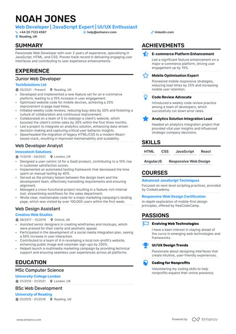 Front End Developer CV Examples Guide For 2024