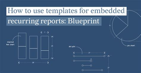 how to use templates for embedded recurring reports blueprint