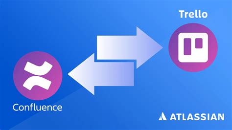 Combine Trello And Confluence And Weave Magic Amrut Software