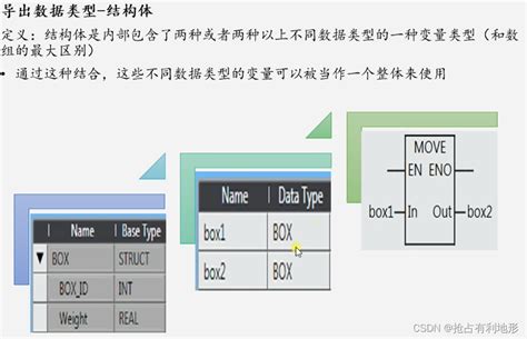 欧姆龙nj系列入门欧姆龙内部变量和外部变量 Csdn博客