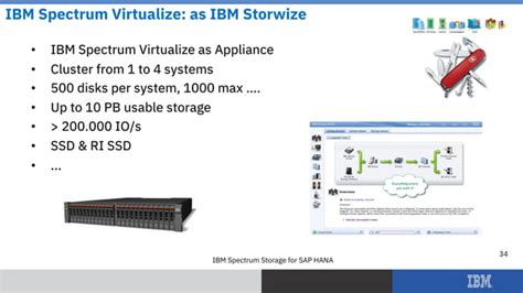 Pushing New Industry Standards With Sap Hana Ppt
