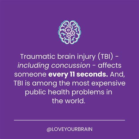 TBI Support With LoveYourBrain Shaniematthews Com