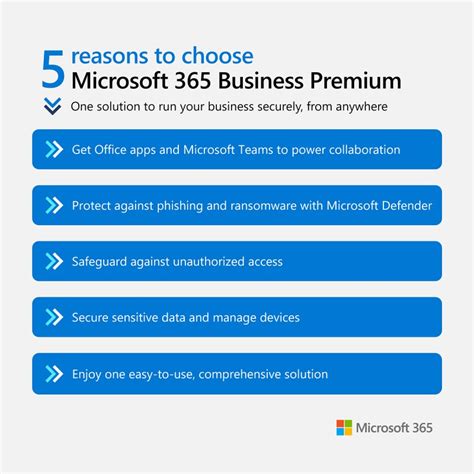 Microsoft Security On Linkedin Microsoft 365 Business Premium