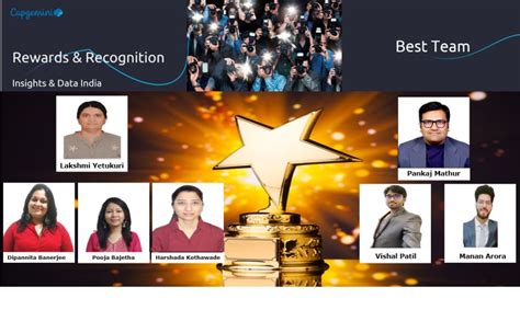 Capgeminiindia Peopleleadership Getthefutureyouwant Lifeatcapgemini Proudmoment Pankaj