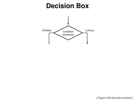 Instructor Alexander Stoytchev Ppt Download