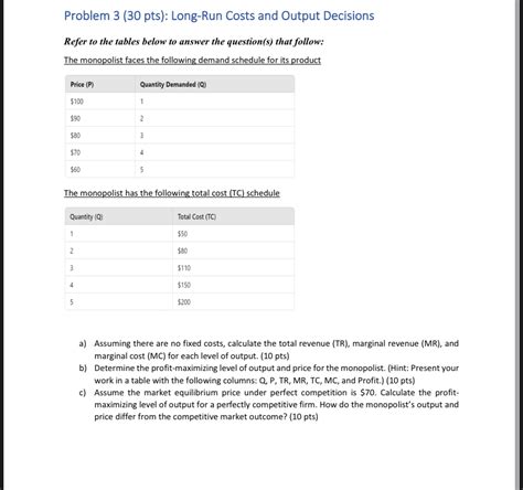 Solved Problem 3 30 ﻿pts Long Run Costs And Output