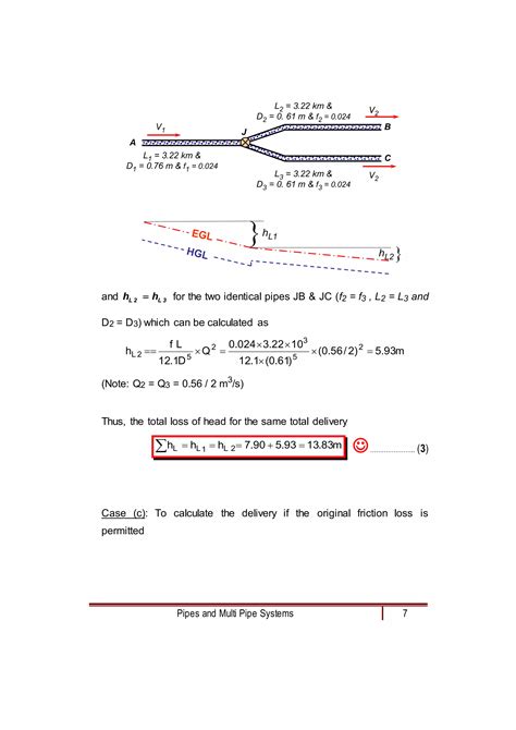 Solved Problems Pipe Flow Final Doc