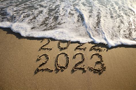 Top 10 Articles Of 2022 From The Cylogy Team Cylogy Insights